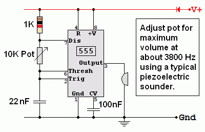 rOmV4 - Timing 555 Astable