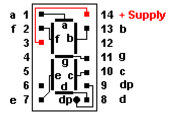 rOmV4 - Transducer Seven Segment