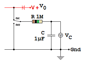 rOmV4 - Timing RC Timing