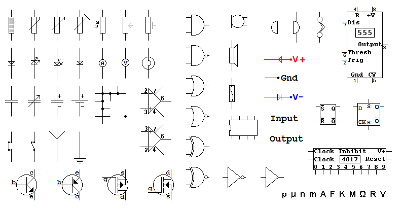 rOmV4 - Basics Symbols