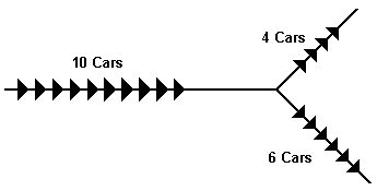 rOmV4 - Basics Current