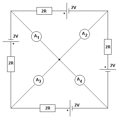 rOmV4 - Basics Current