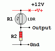 rOmV4 - Resistors LDR