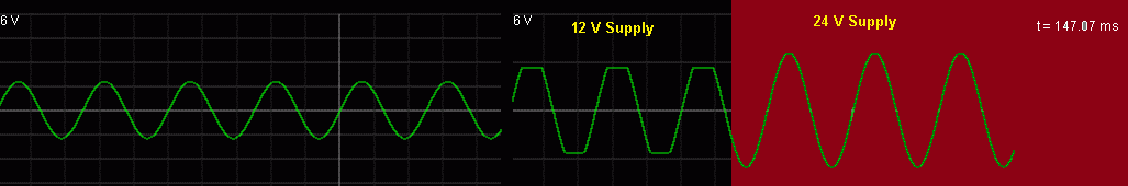 rOmV4 - Audio Push-Pull