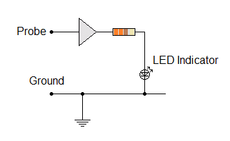 rOmV4 - Measure Logic Probe