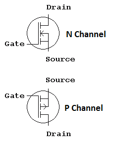 rOmV4 - Semiconductor Comparison
