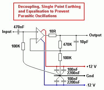 rOmV4 - Op Amp Non-Inverting