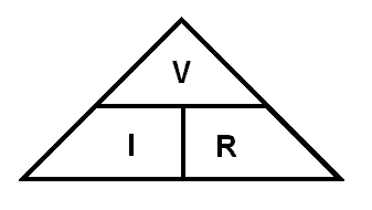 rOmV4 - Resistors PIVR Calculations