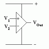 rOmV4 - Op Amp Comparator