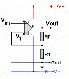 rOmV4 - Op Amp Schmitt Trigger