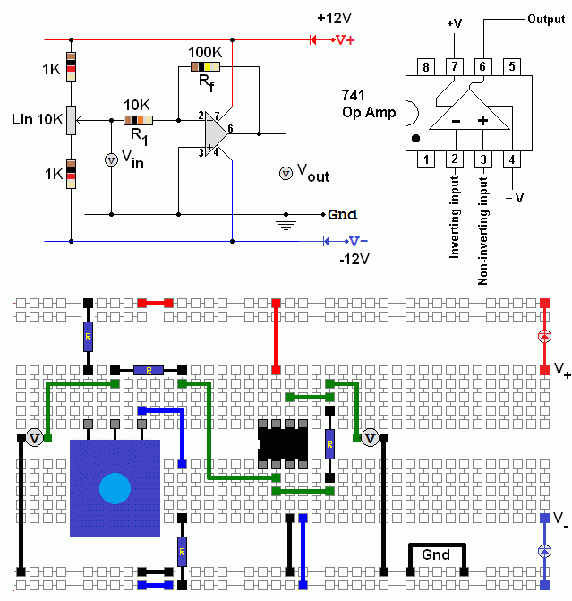 rOmV4 - Op Amp Inverting