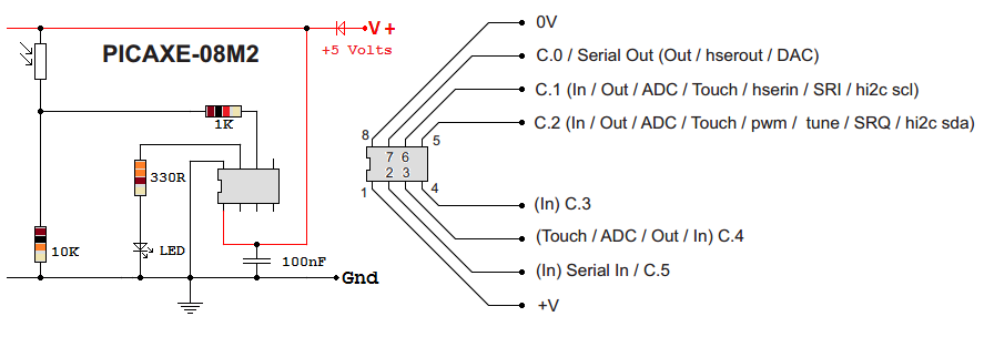 rOmV4 - Microcontroller Input Interfacing