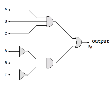 rOmV4 - Sequential Logic Synchronous Counter