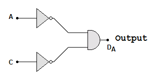 rOmV4 - Sequential Logic Synchronous Counter
