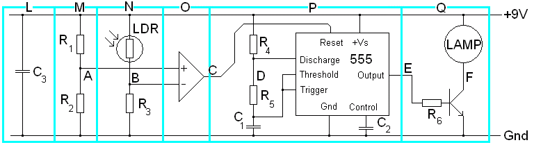 rOmV4 - Control Systems